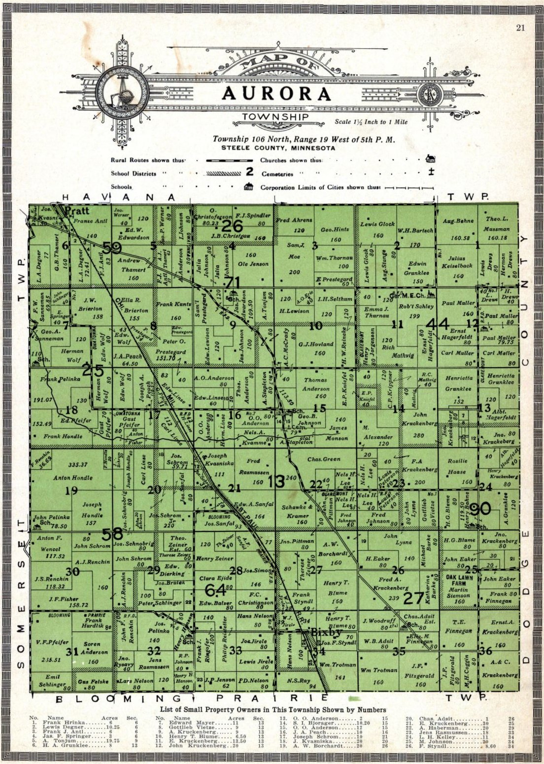 Steele County 1914